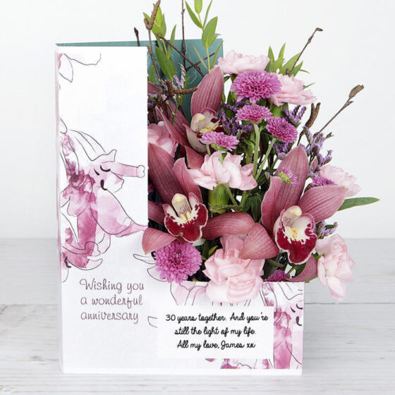 Flower Cards By Post - Cheap Flowers by Post UK